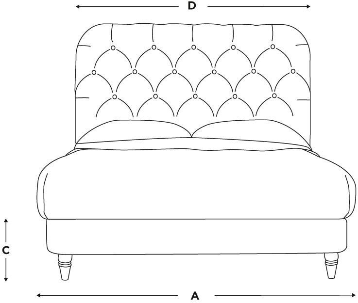 Bedlington Bed | Deep-Buttoned Bed | Loaf