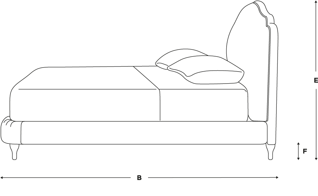 Sugar Puff Bed | Handmade French Style Bed with Padded Headboard | Loaf