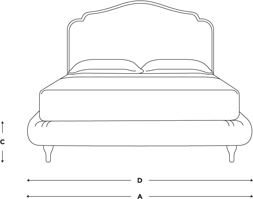 Sugar Puff Bed | Handmade French Style Bed with Padded Headboard | Loaf